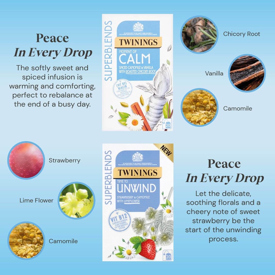 Twinings Wind Down Collection Tea Review | Tea Hee Shop UK